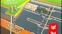 矿井通风安全