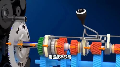 很多车取消自动变速箱