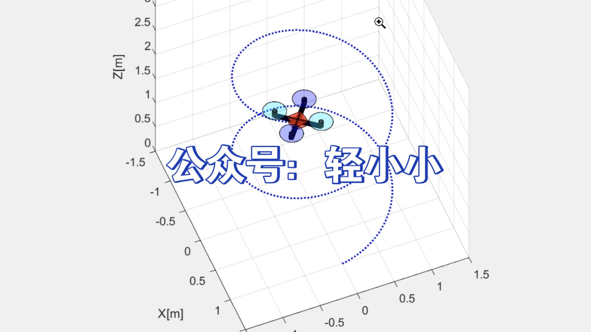 【无人机】四轴无人机的轨迹进行可视化和动画处理(Matlab代码实现)