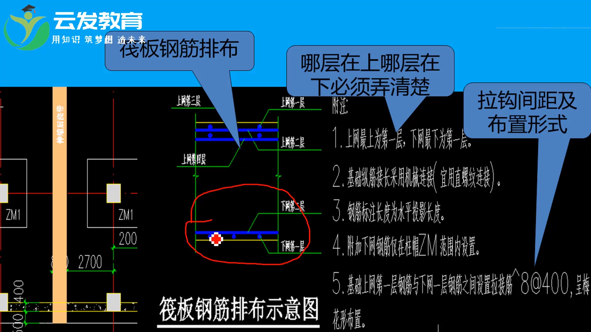 建筑图纸54种符号建筑施工与识图钢筋表示符号大全