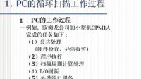 plc 可编程控制器学习课程1VCD第1-10节课