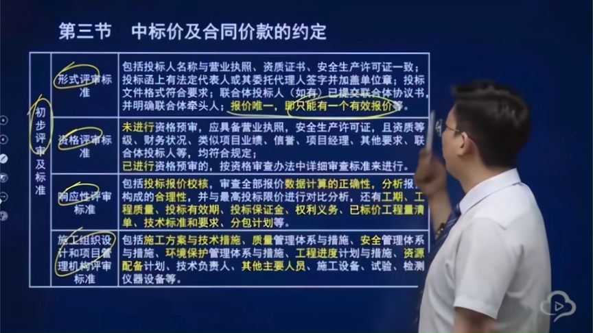 2022年一级造价工程师计价考点中标价及合同价款约定