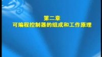 08.PLC的硬件组成
