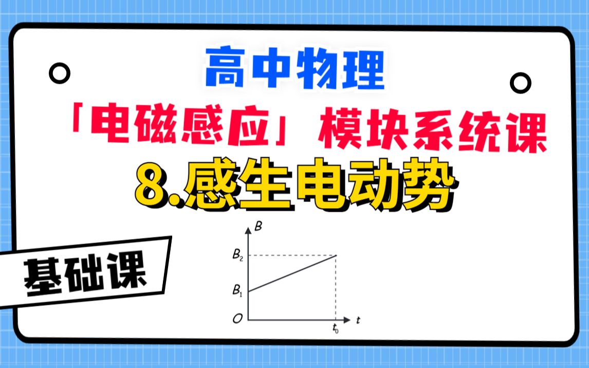 【高中物理-电磁感应系统课】8.感生电动势