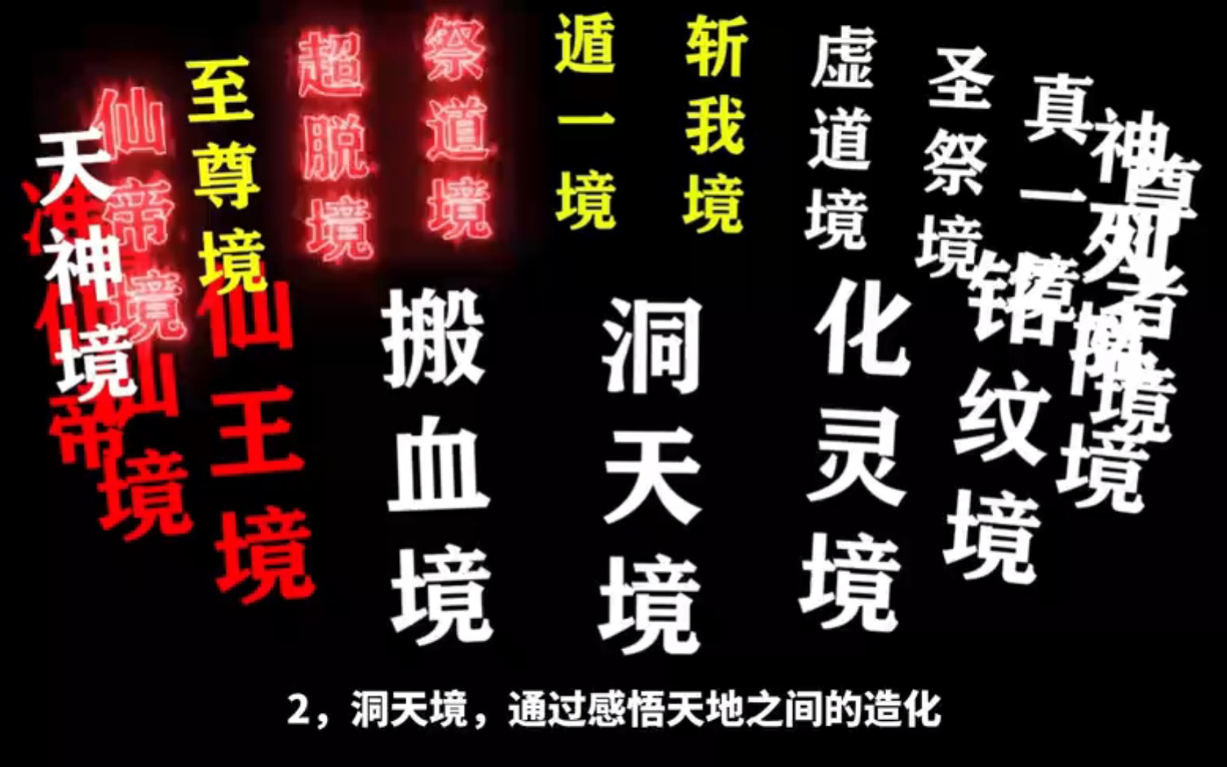 完美世界二十个境界的等级划分！