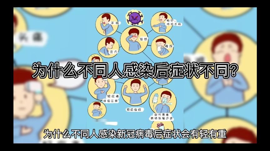 为什么不同人感染新冠病毒后症状不同?
