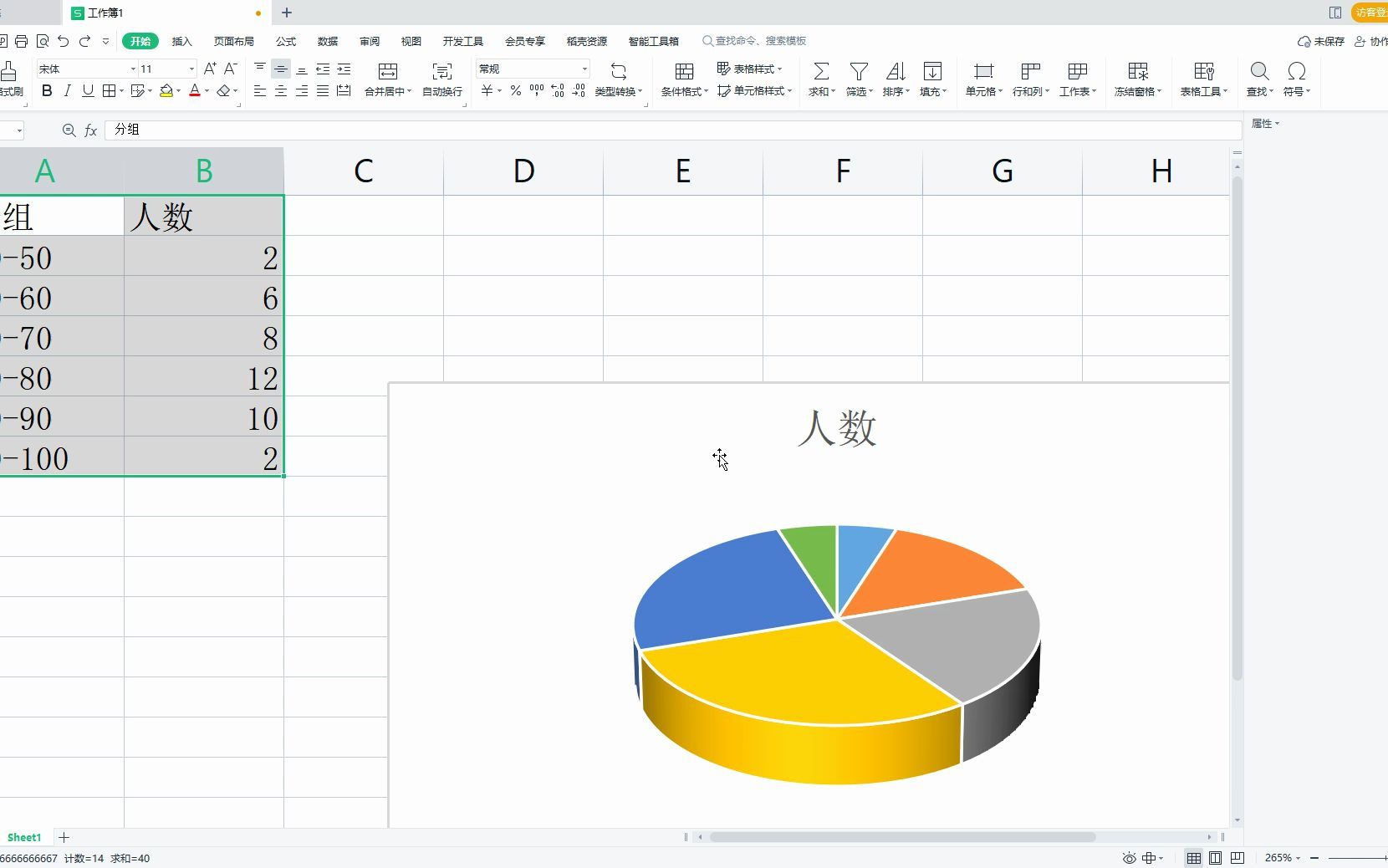 WPS表格如何快速插入饼状图
