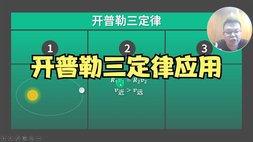 高中物理题型【开普勒三定律的应用】,半圈椭圆的运动时间求解