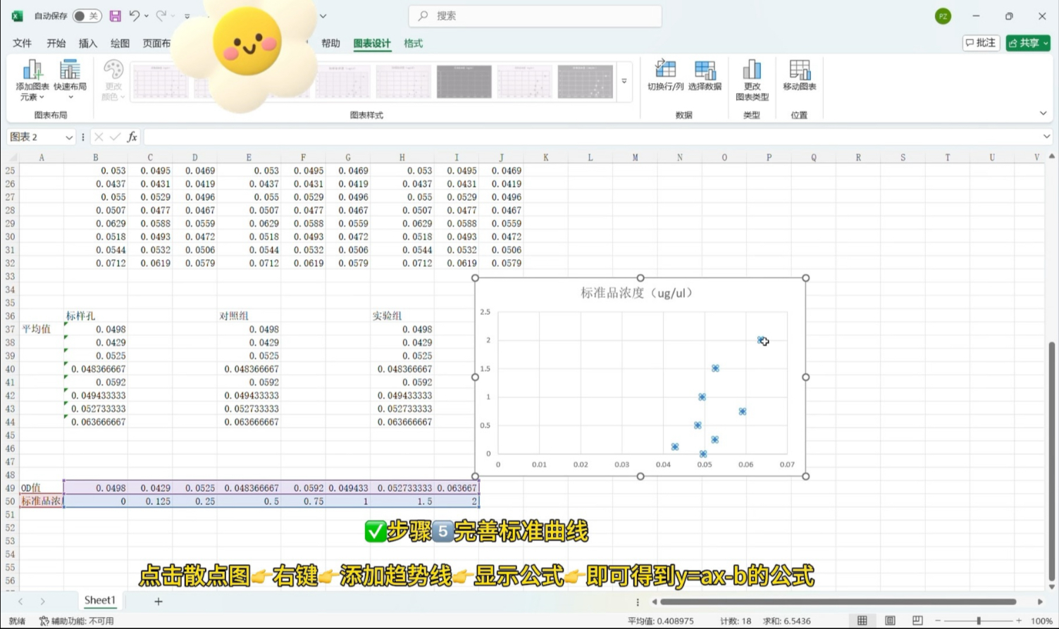 手把手教学- BCA后蛋白浓度计算
