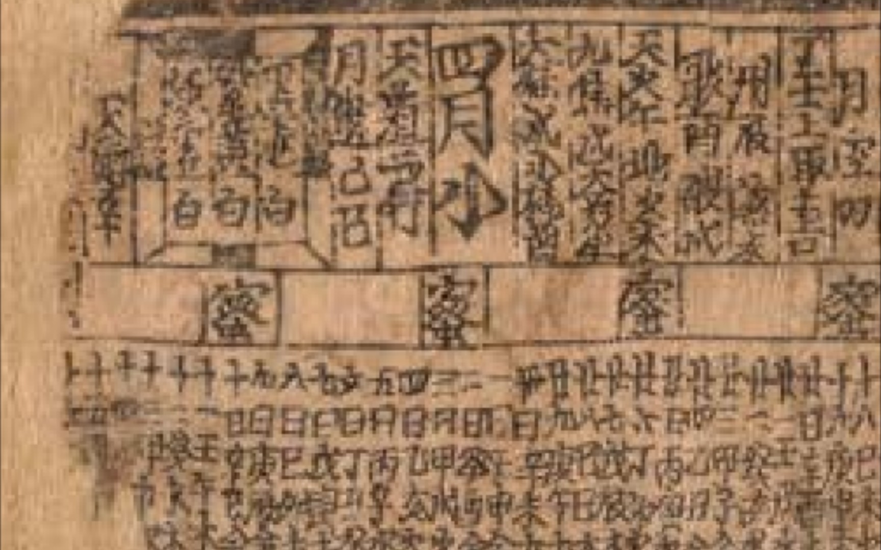 【华夏历法】从传世皇历谈中华传统阴阳天文历法(农历)的本质是什么,...