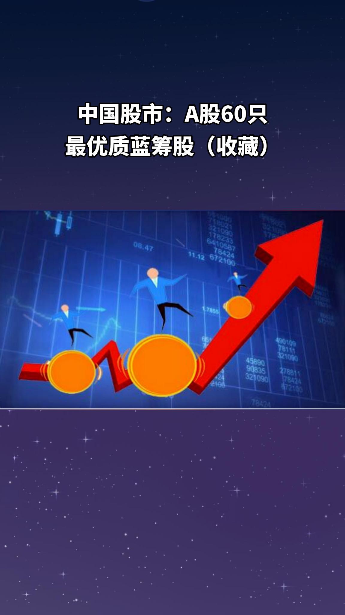 中国股市:A股60只最优质蓝筹股(收藏)