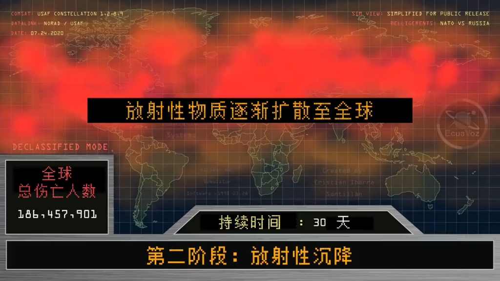 假如俄罗斯和北约互扔核弹会怎样?