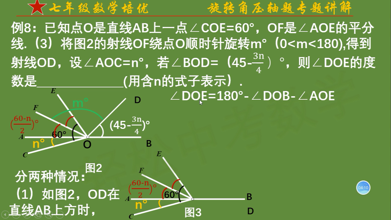 初一上数学期末压轴专题拔高:旋转角压轴真题