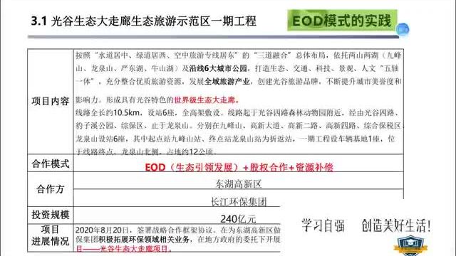 EOD模式实操案例深度解析!#知识分享