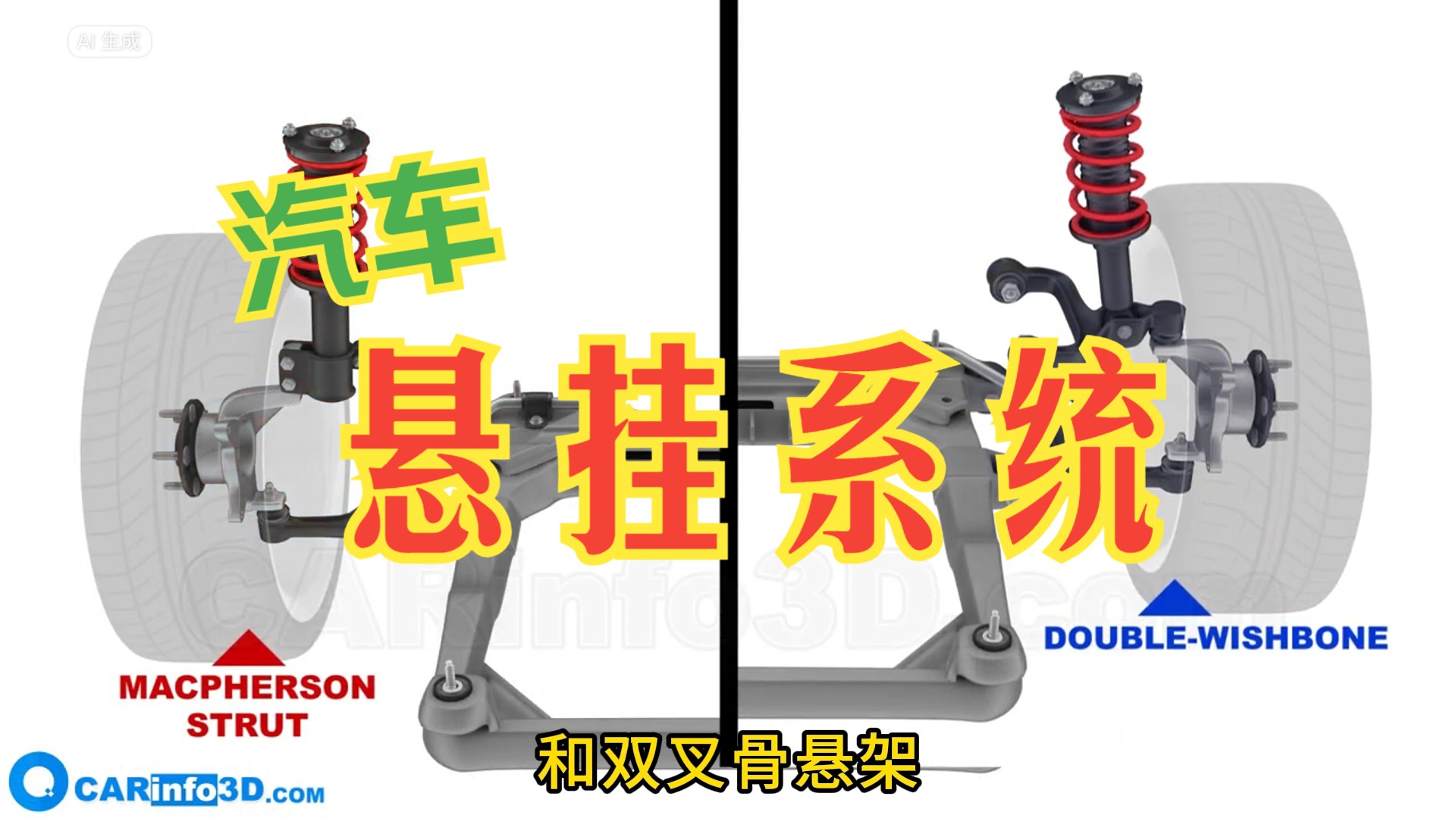 ߚ�汽车悬挂系统动画解析来啦!ߎ