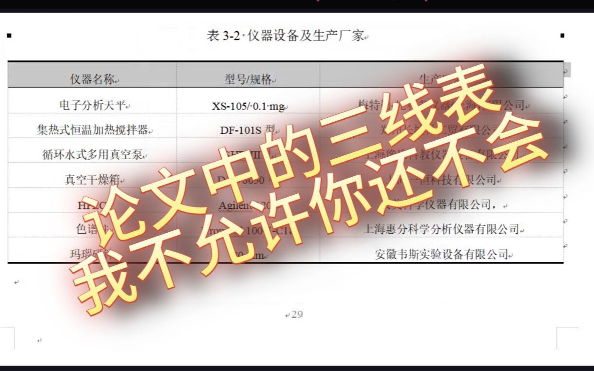 1分钟教会你制作论文三线表