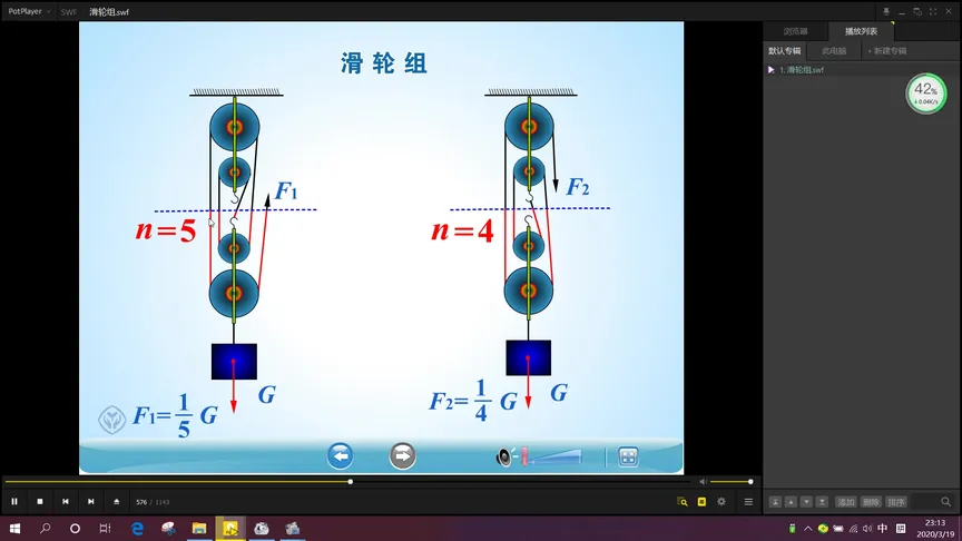 物理小课堂-滑轮组如何数绳子段数?滑轮组的解题关键