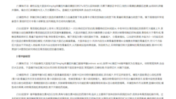 骨质疏松模型