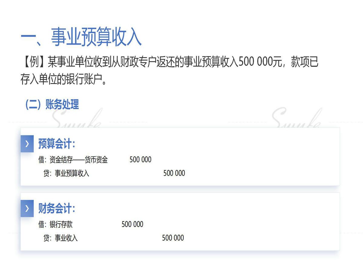 事业单位采用财政专户返还方式的账务处理