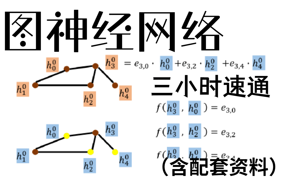 太强了.图神经网络、图卷积、PYG工具包、GGN图生成网络全给讲到...