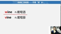 DAY4格林定律造词法-辅音字母互换造词(2)