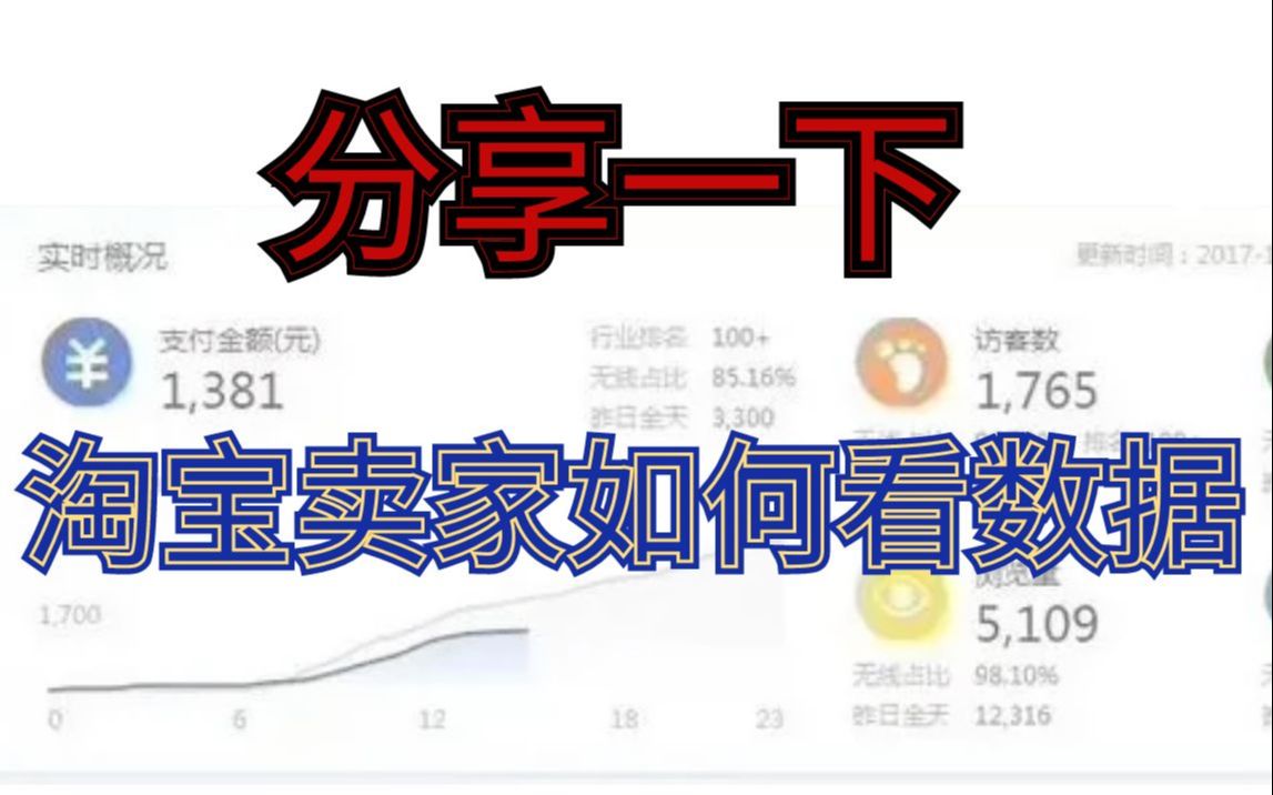 电商教学 淘宝店铺运营技巧 分享一下 都说看数据 不知道看啥? 今天我...
