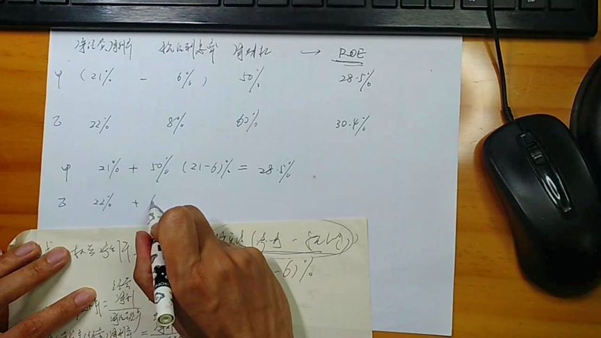 CPA财管-管理用财务报表计算题(3)