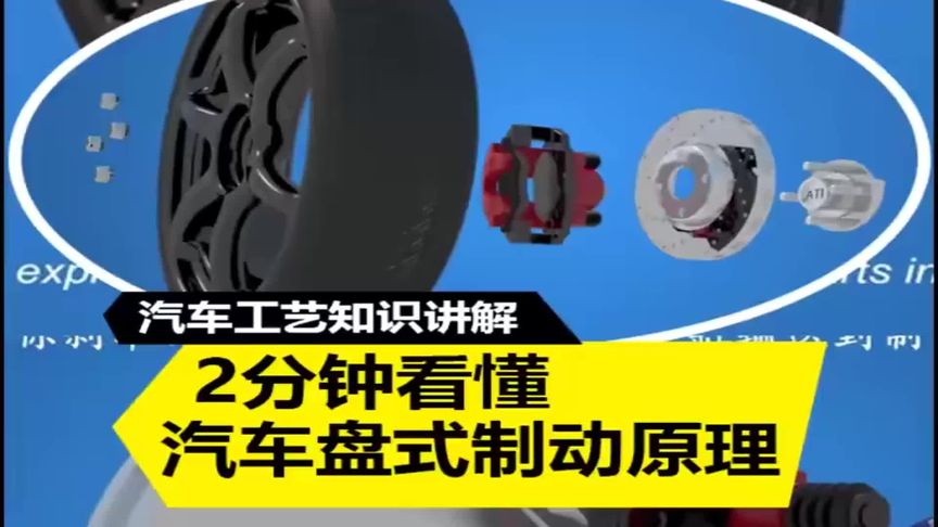 让你2分钟看懂刹车盘工作原理的动画
