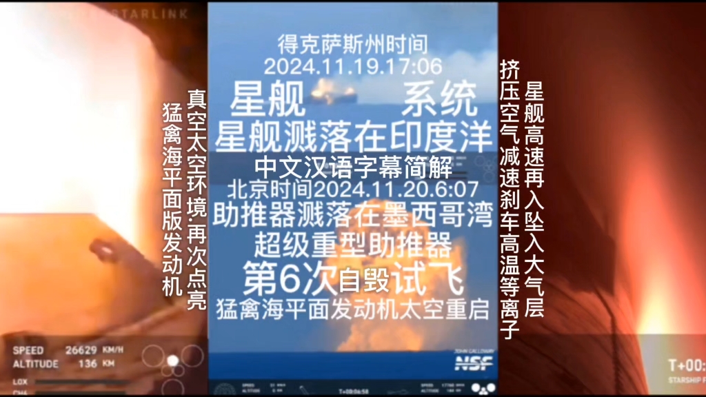 星舰系统:星舰与超级重型助推器第六次飞行测试,中文汉语字幕简解,...