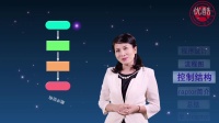 大学计算机RAPTOR程序设计