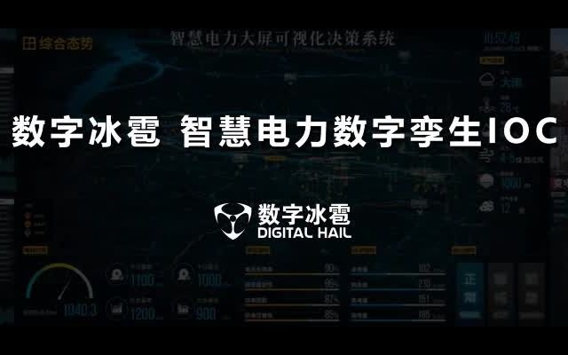 【行业数字孪生】数字冰雹 智慧电力数字孪生IOC系统