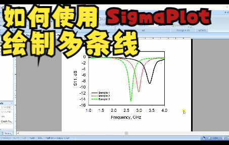 如何使用 SigmaPlot 绘制多条线