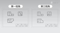 你能搞清楚第一视角和第三视角投影法的区别吗?