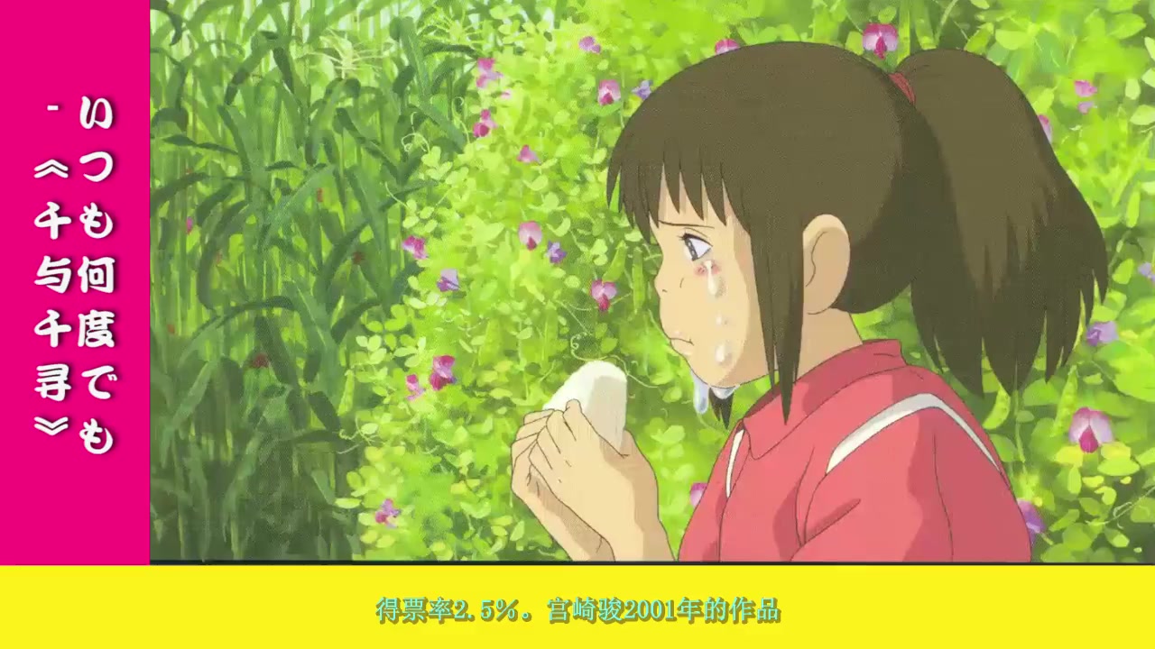 宫崎骏动画电影经典歌曲