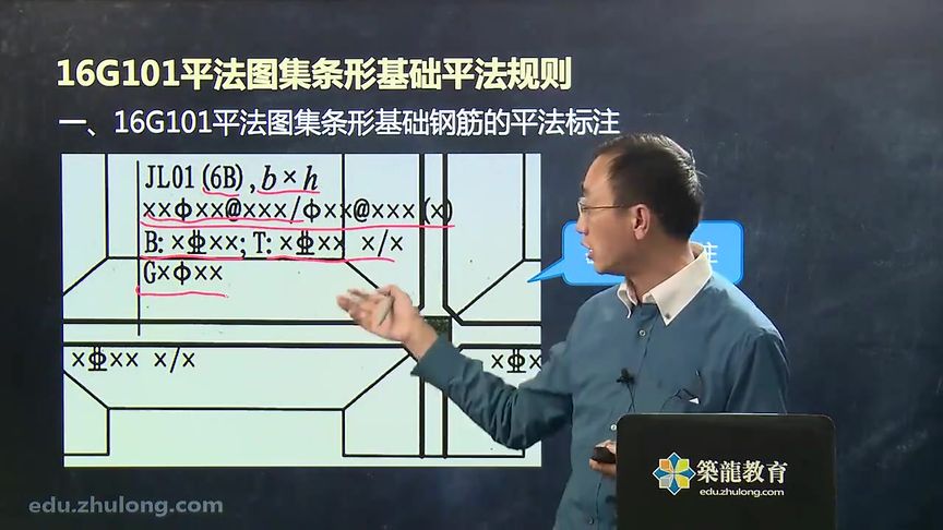 解读16G101钢筋平法图集【合集课程】第26节 条形基础钢筋的标注