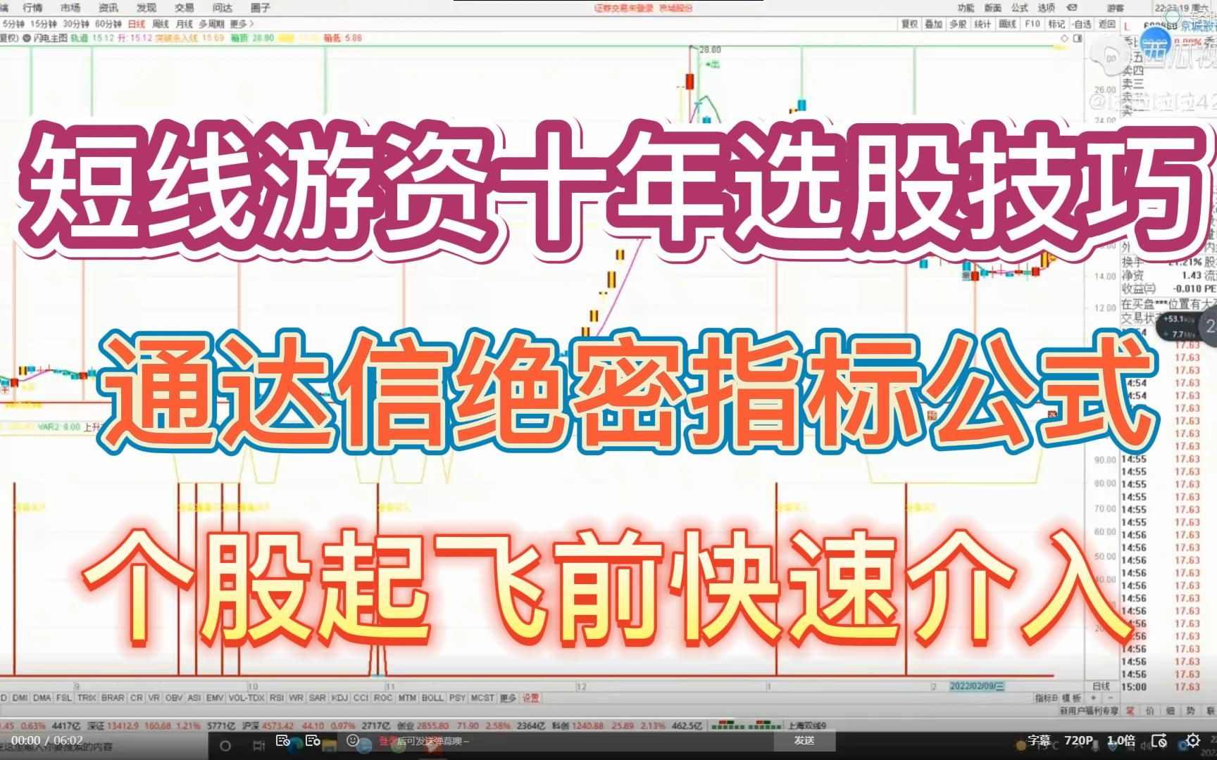 通达信绝密指标公式!游资十年选股技巧,个股起飞前快速介入!