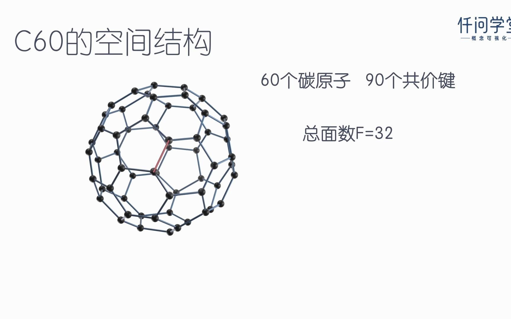 11-C60分子模型