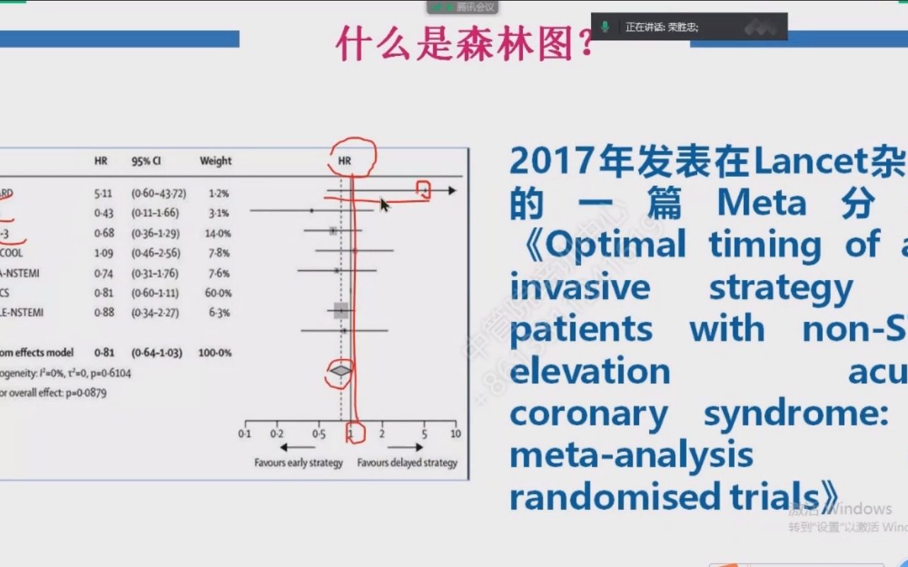 循证医学Meta分析及临床应用之森林图的详细介绍与结果解读