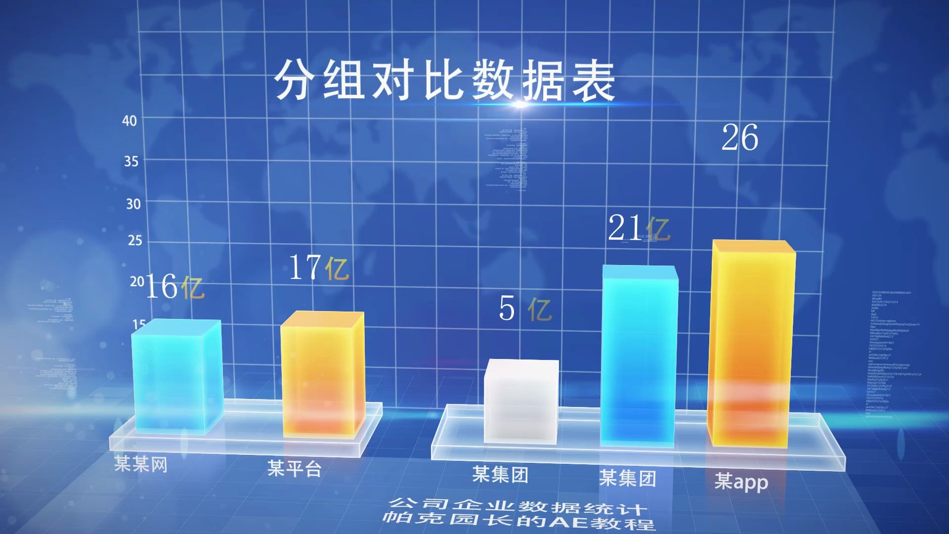 数据图表动画 AE教程