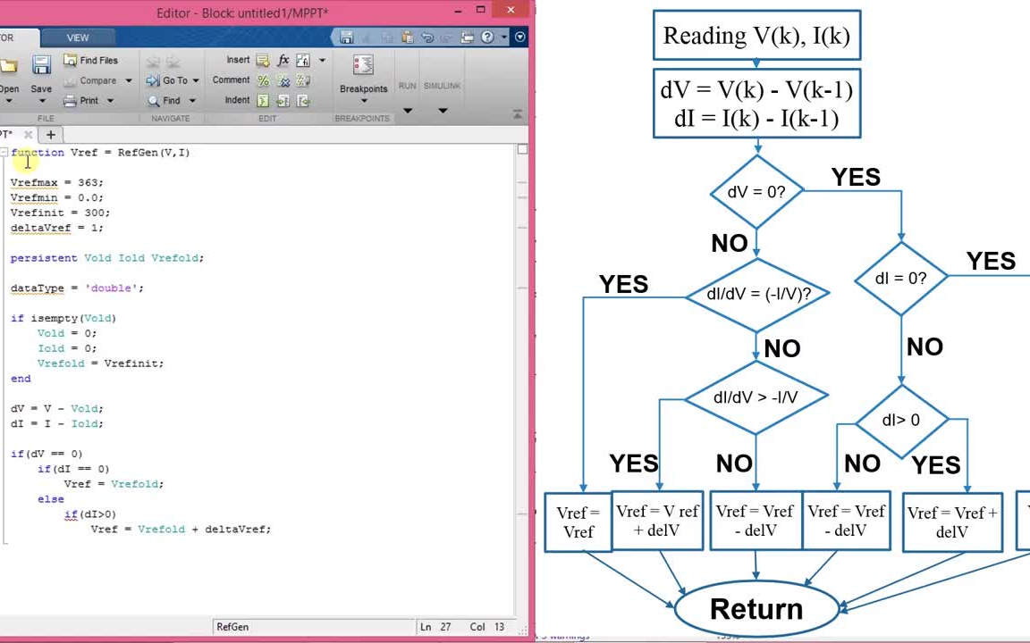 基于Boost变换的电导增量MPPT算法MATLAB simulink