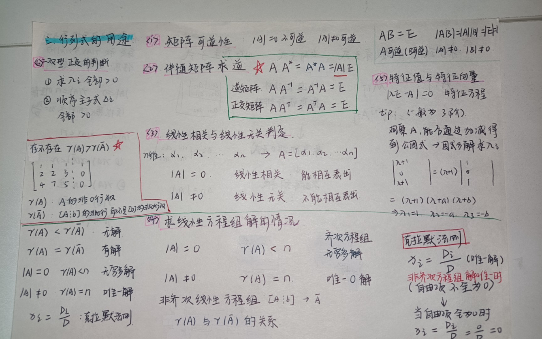 数学二章节框架线性代数(二)——线性代数第一章 行列式1.1