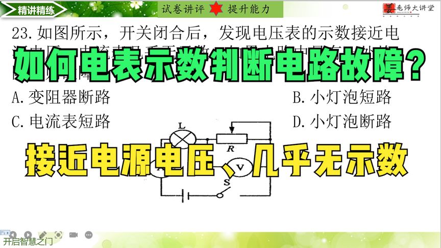 如何根据电压表和电流表的示数,进行电路故障的判断呢?