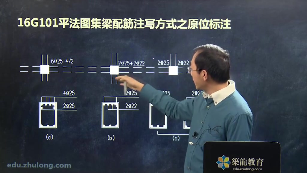 3.17.16G101平法图集梁配筋注写方式之原位标注