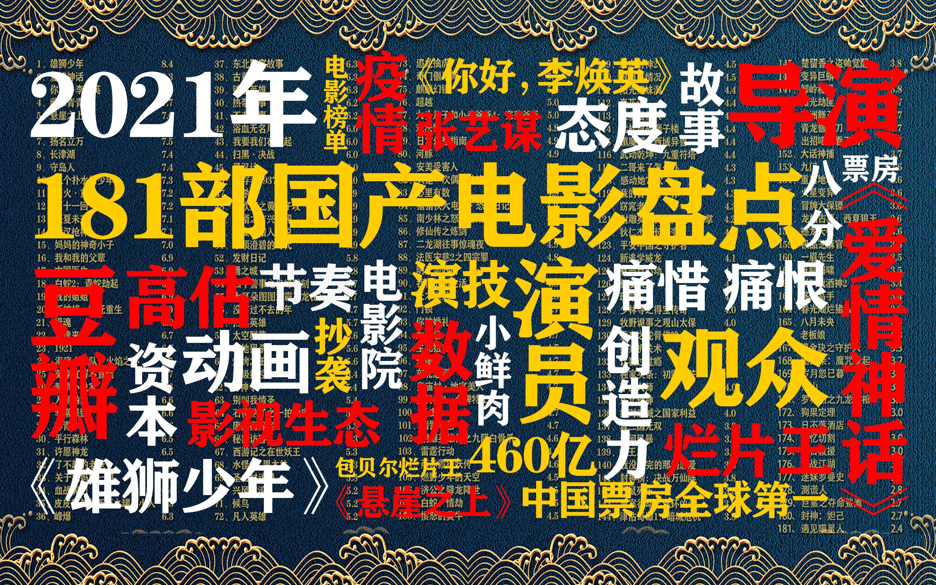 2021年,181部国产电影盘点,总有些意想不到的发现!