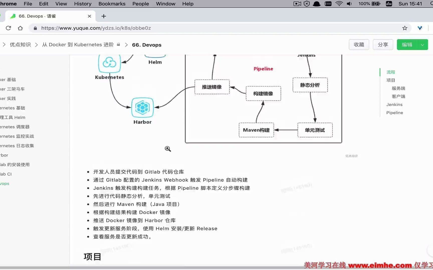 77_DevOps 完整示例