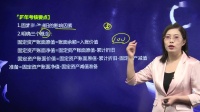 对固定资产计提折旧(1)