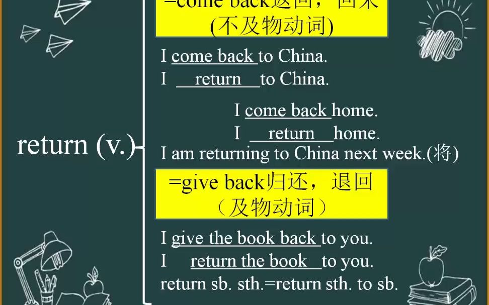 return 用法