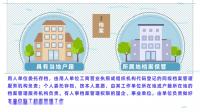 一分钟人社事项办事指南 第14集:流动人员人事档案接收