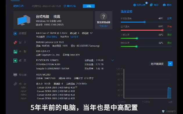 5年半前的主流配置台式机玩原神4K中画质,卡啊(过年回老家用的老台式)
