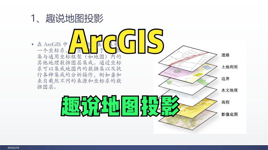 ArcGIS趣说地图投影